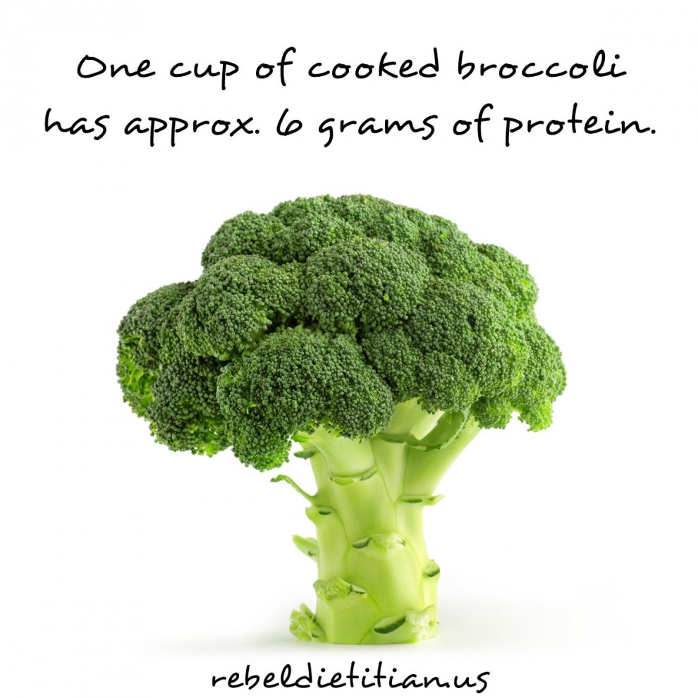 Protein Charts | RebelRD